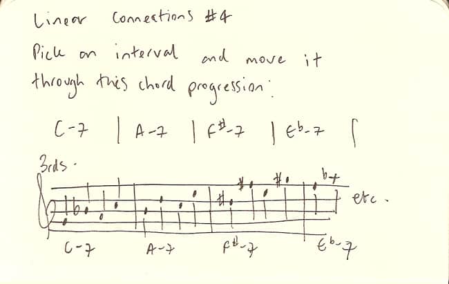 Linear Connections - Moving an Interval Through Chords ...