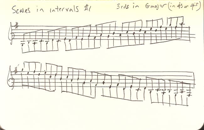 Scales in Intervals: 3rds in G Major - ElectricCampfire.com - Creative ...