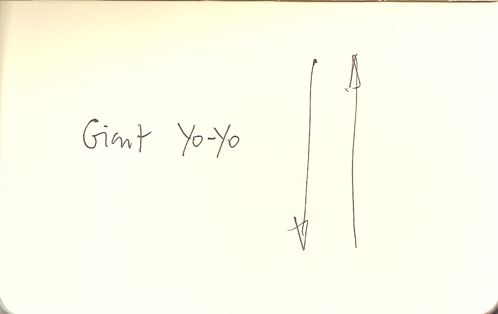 How To Play Giant Steps on the Guitar - ElectricCampfire.com - Creative ...